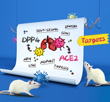 遺伝子ノックアウト | ノックインマウス作製受託 | サイヤジェン株式会社(Cyagen)